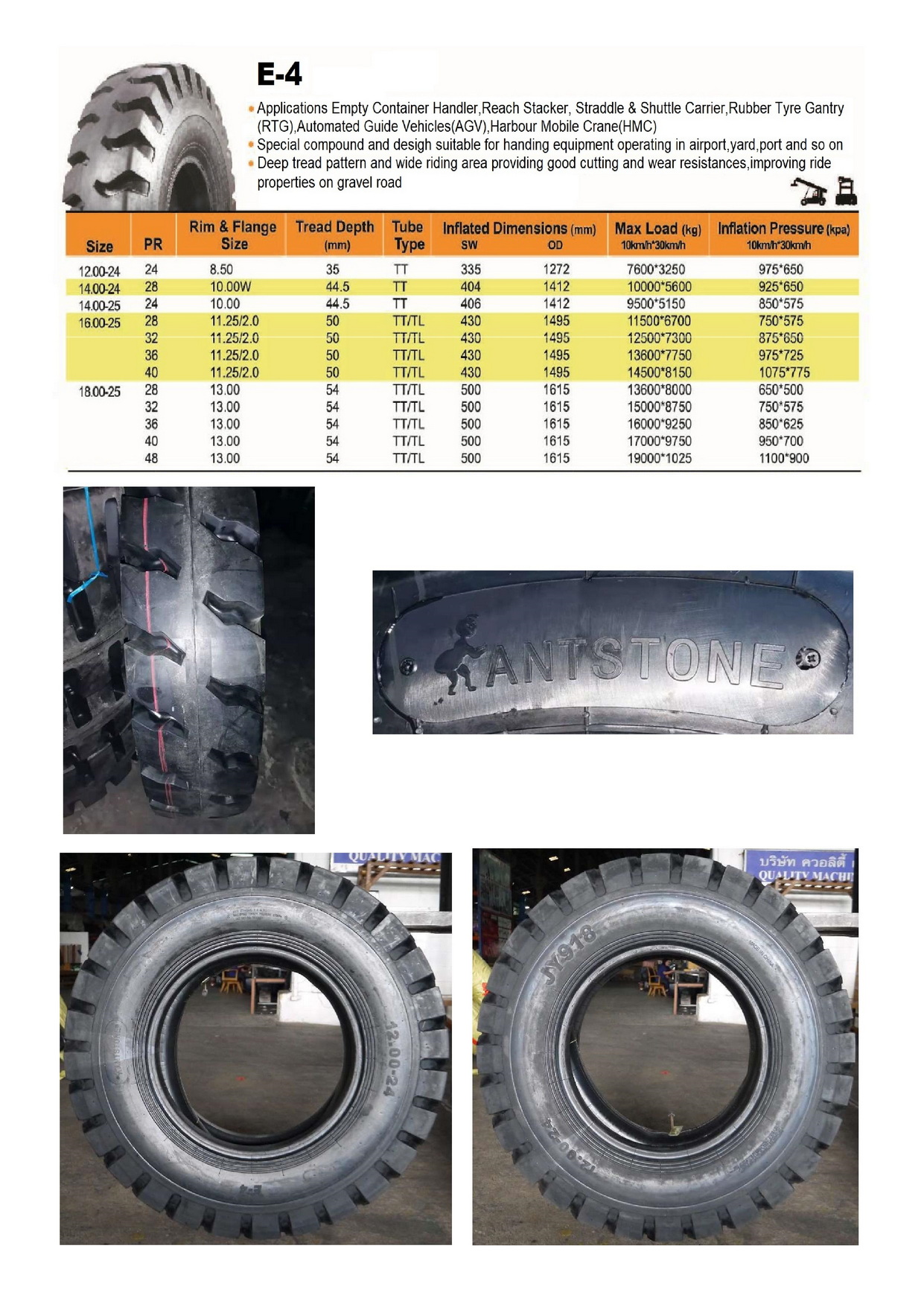PORT TYRE - qmtthailand